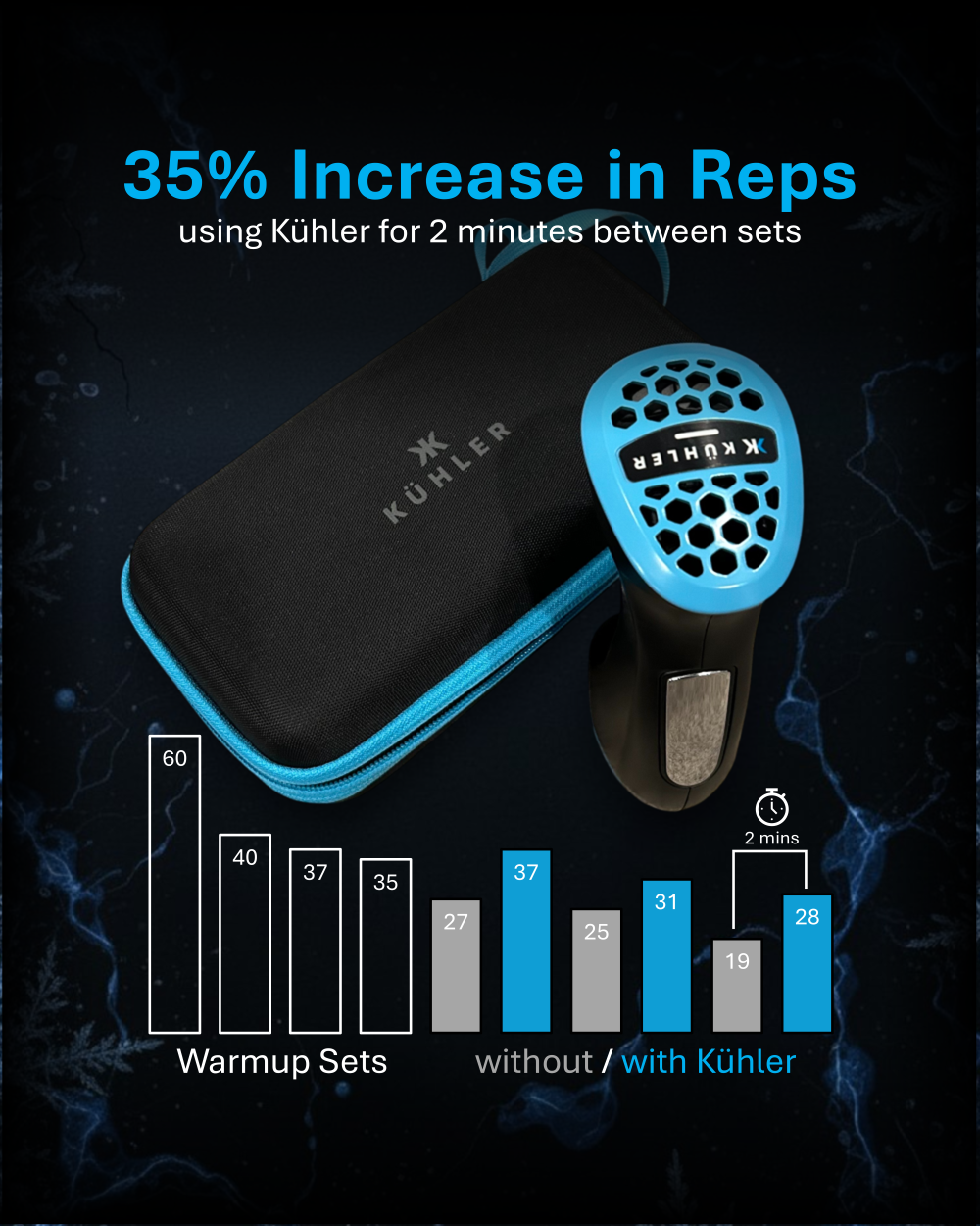 The world's most convenient handheld, palm cooling device – Kuhler ...